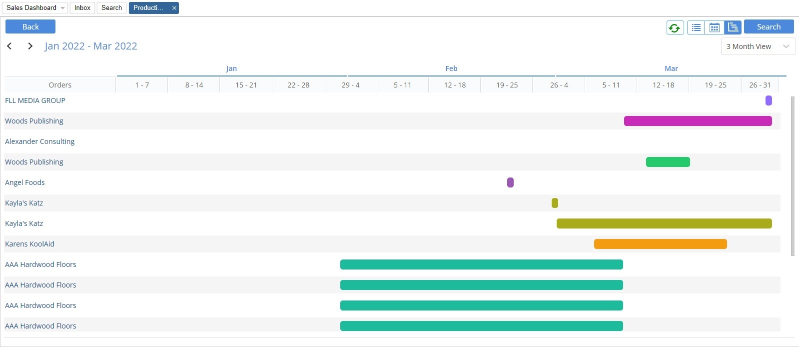 Newspaper Ad Management Software | Ad Order Entry for Newspapers